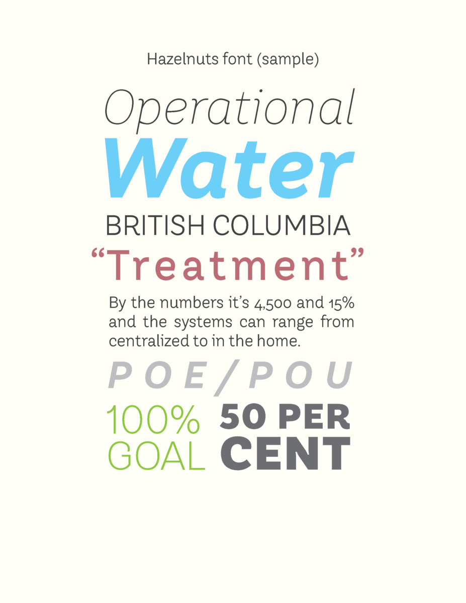 BC Water & Waste graphics – Jeff Werner